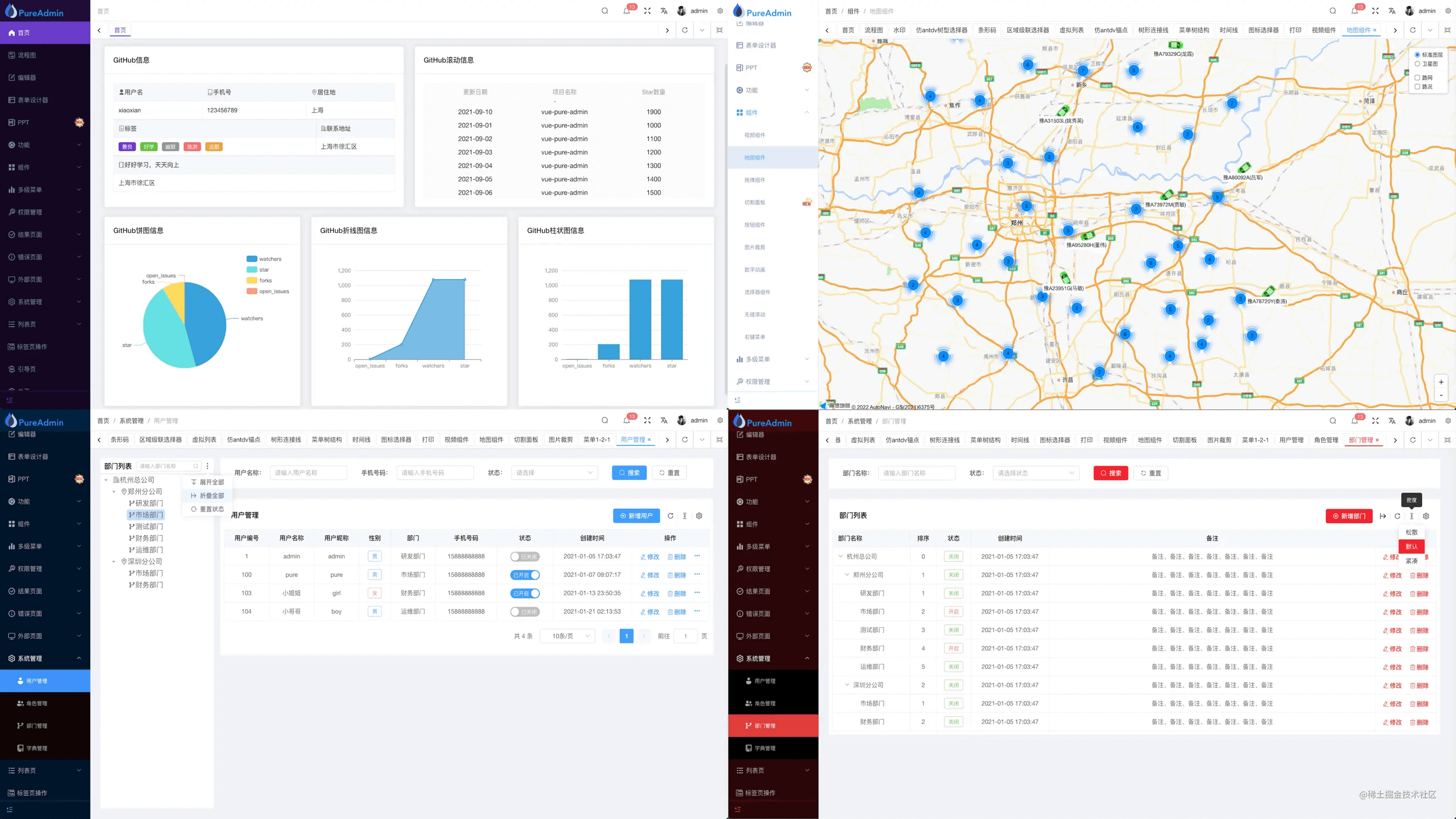 Vue3 后台管理系统模板推荐 | 唐志远